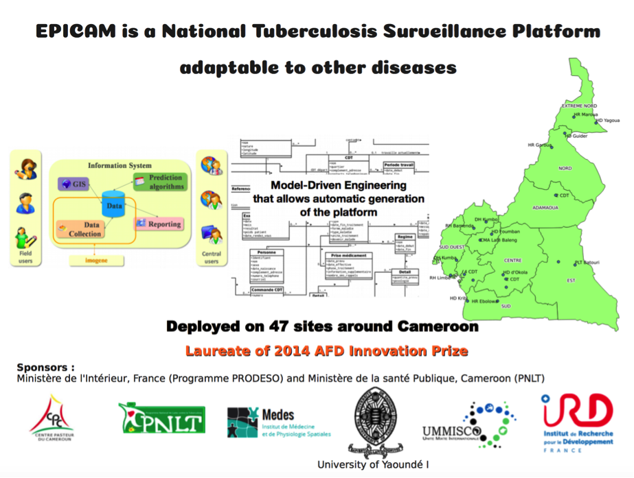 Logiciels - Unité de Modélisation Mathématique et Informatique des ...